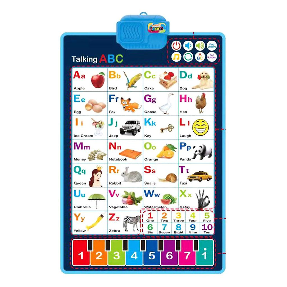 Kids Learning Chart – Toddlers and Juniors